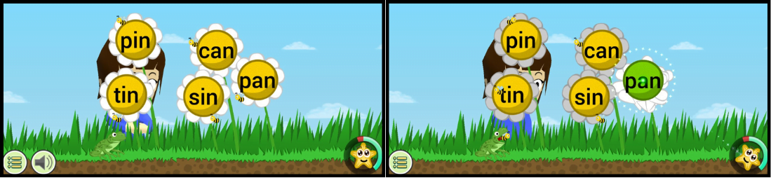 Analyzing how ‘GraphoGame’ helps Dyslexics to read